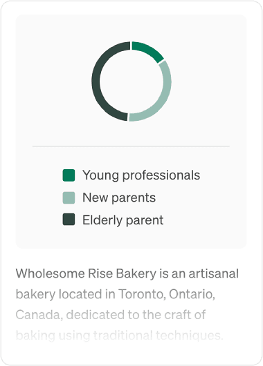 Business Plan | Venturekit