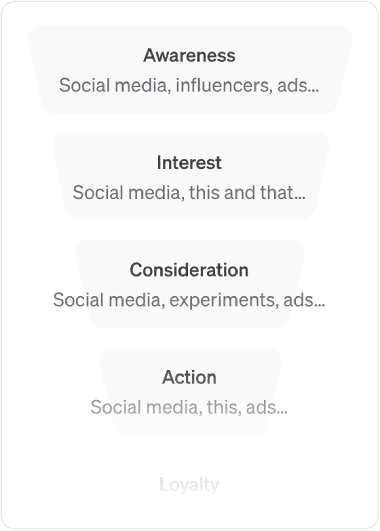 Business Plan | Venturekit